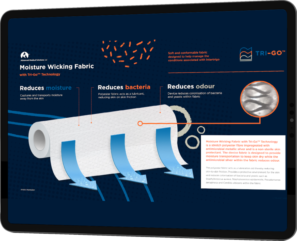 Moisture Wicking Fabric with Tri-Go™ - Advanced Medical Solutions